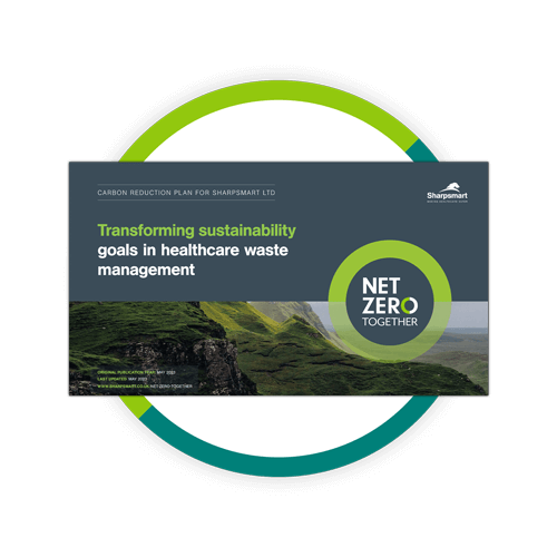 Our Carbon Reduction Plan